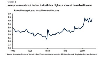 Mythical beasts and public policy | Peter Bridgman